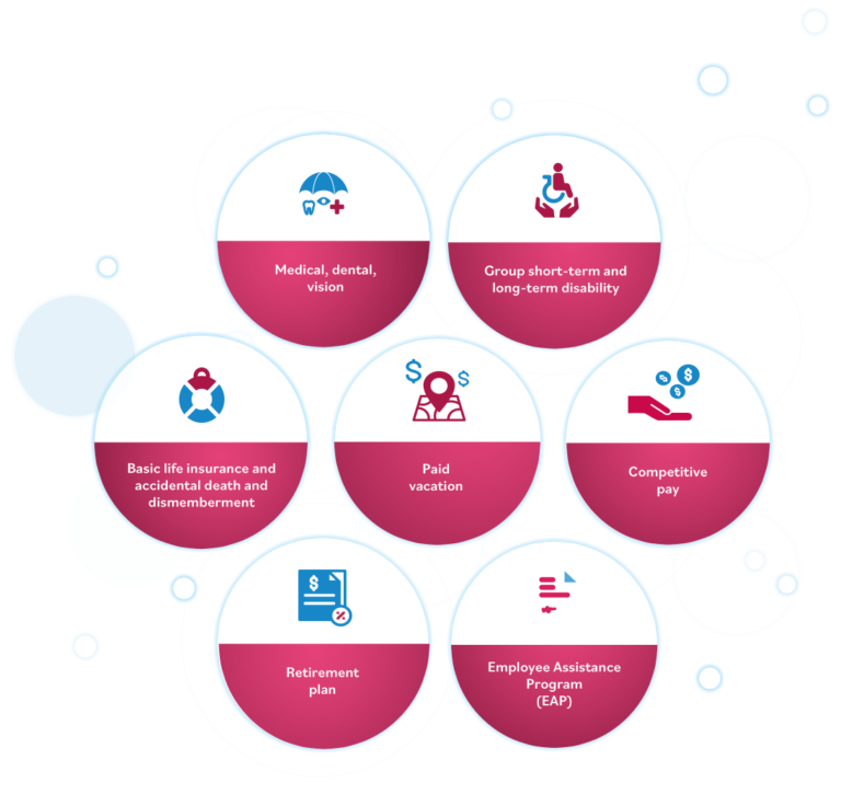 Joining Mirum - Mirum Pharma